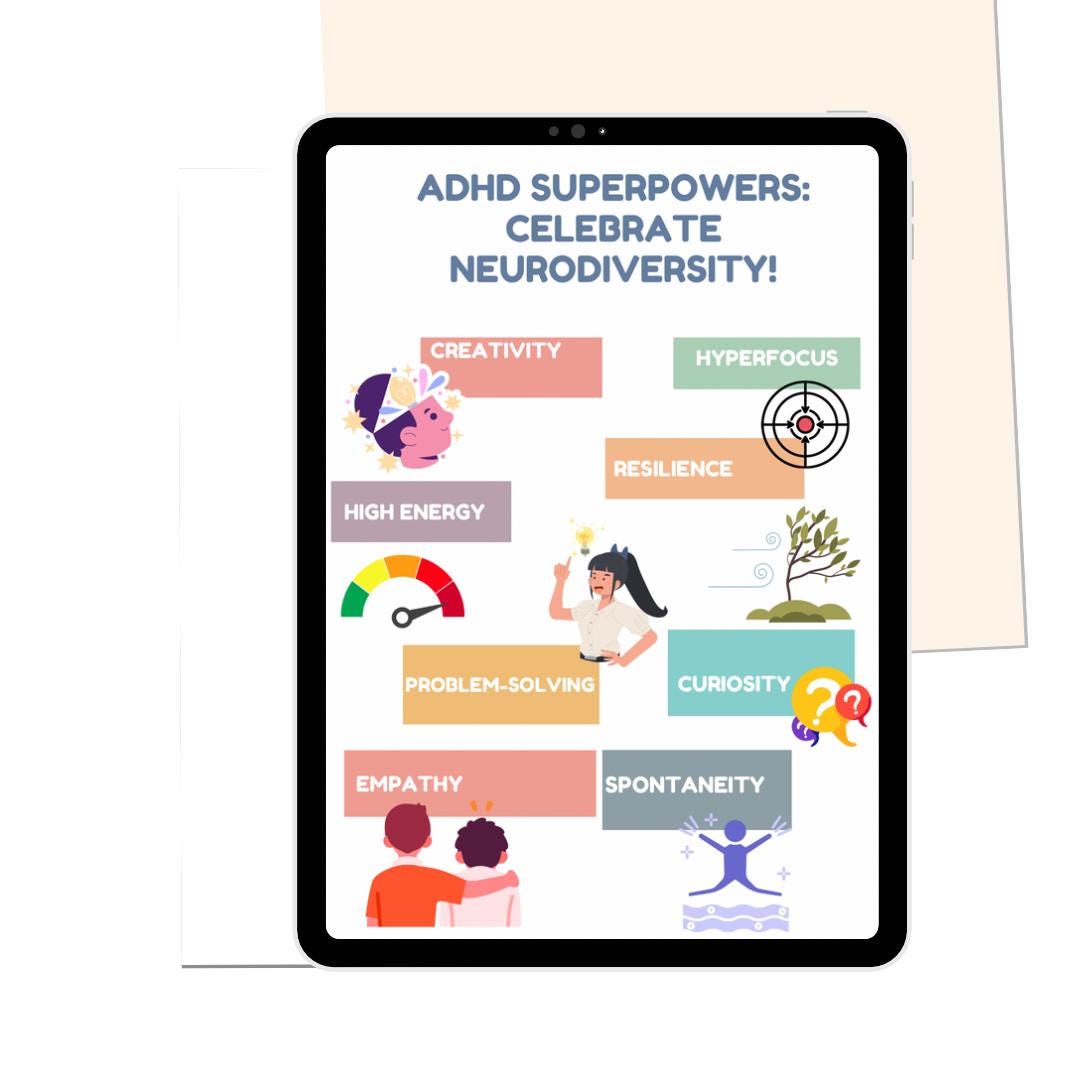 ADHD Superpowers Poster – Embrace Your Strengths [teacher Printable ...