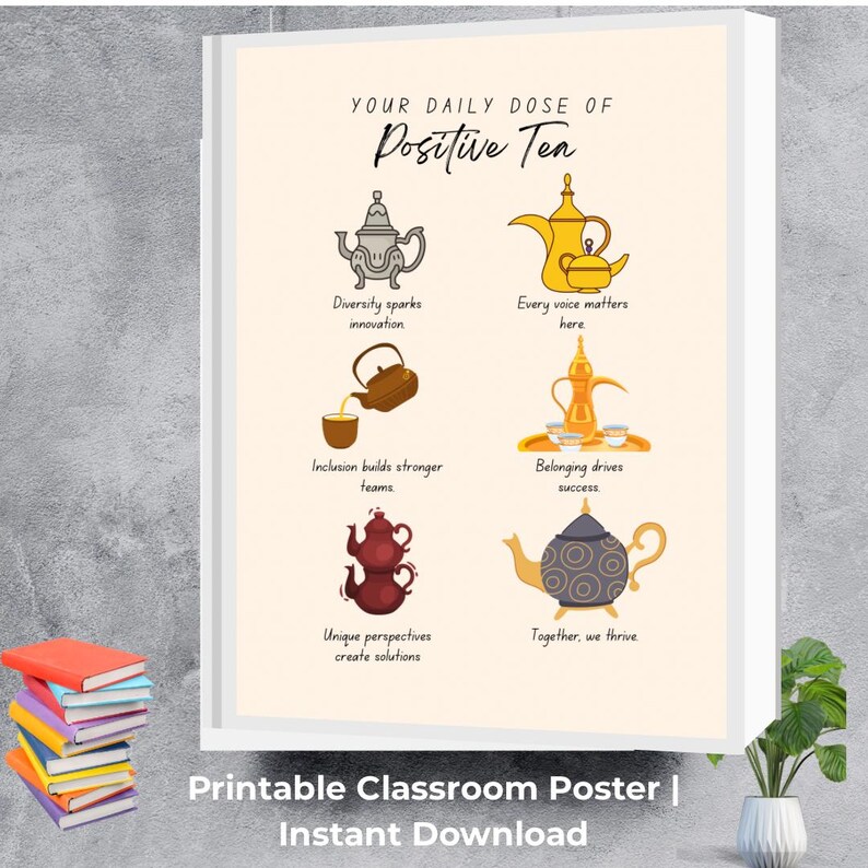 Diversity & Inclusion Poster - Positive Team Mindset Wall Art for ...