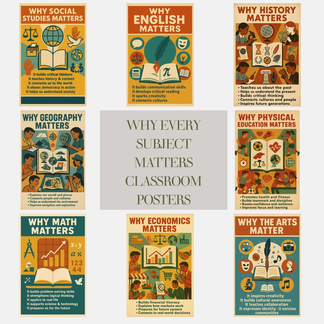 Classroom Poster Set – Why Every Subject Matters, Retro Wall Art ...