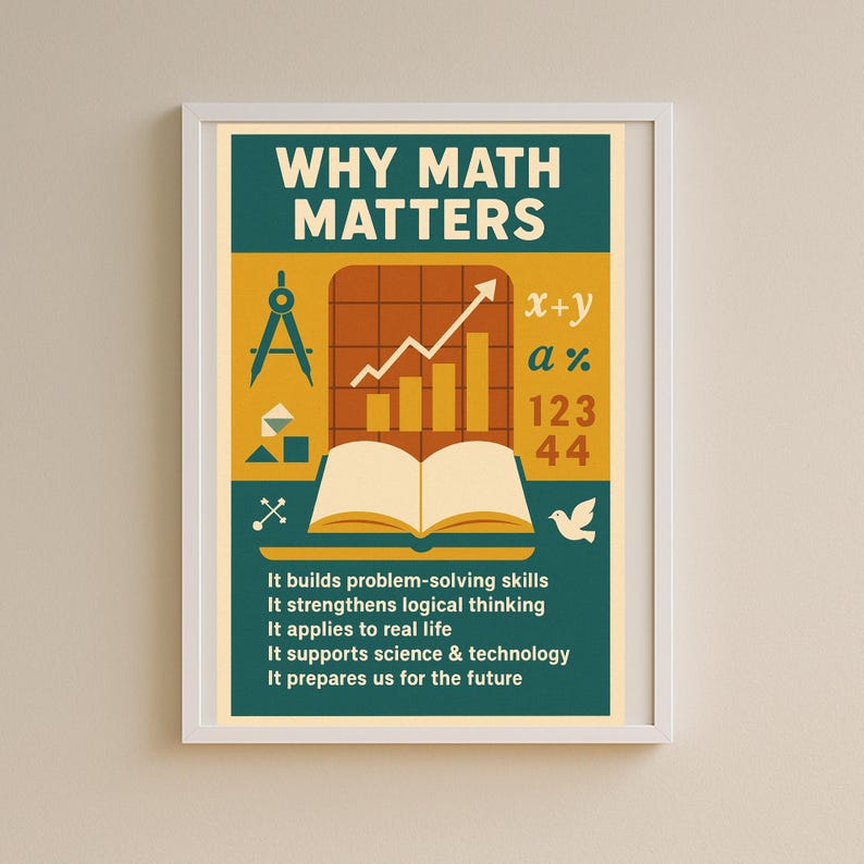Math Matters Classroom Poster: STEM Careers, Real-world Applications ...