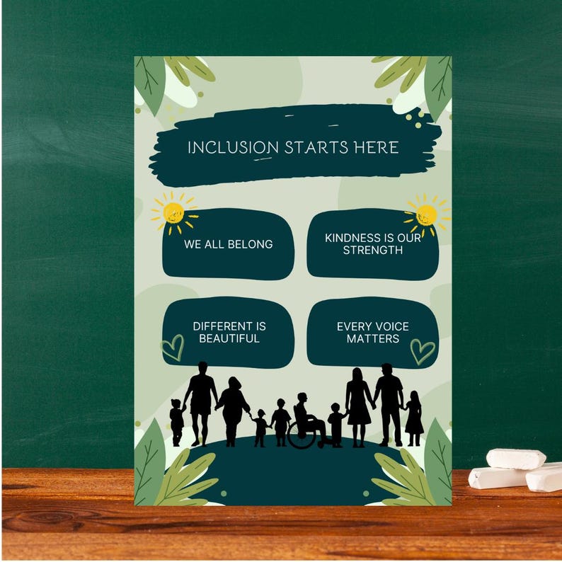Inclusion Classroom Poster- Printable Wall Art for Teachers, Cultural ...