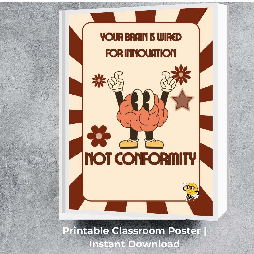 Innovation Mindset Poster - Your Brain is Wired for Creativity, Not ...