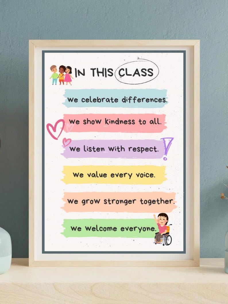 Inclusive Classroom Rules Poster – Celebrate Differences [teacher ...
