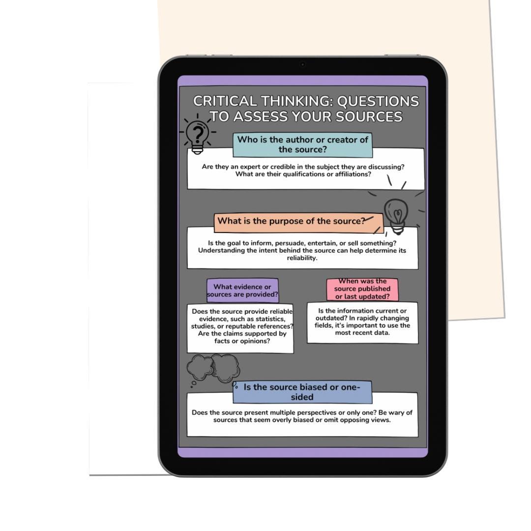 Critical Thinking Source Evaluation Poster - Classroom Decor - Etsy