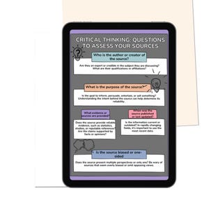 Critical Thinking Source Evaluation Poster - Classroom Decor - Etsy