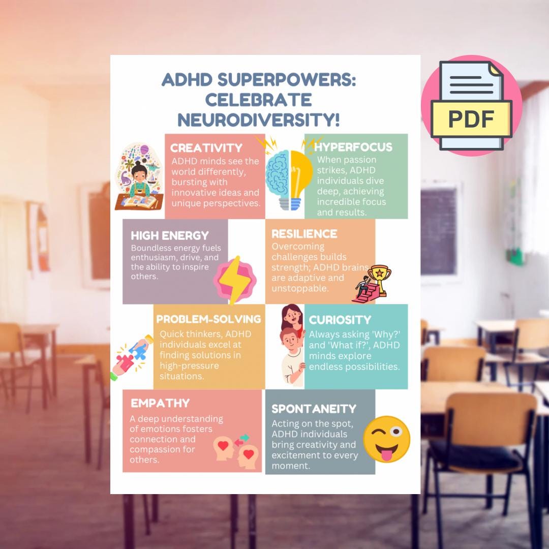 Neurodiversity Mental Health Poster - Printable Classroom Decor for ...
