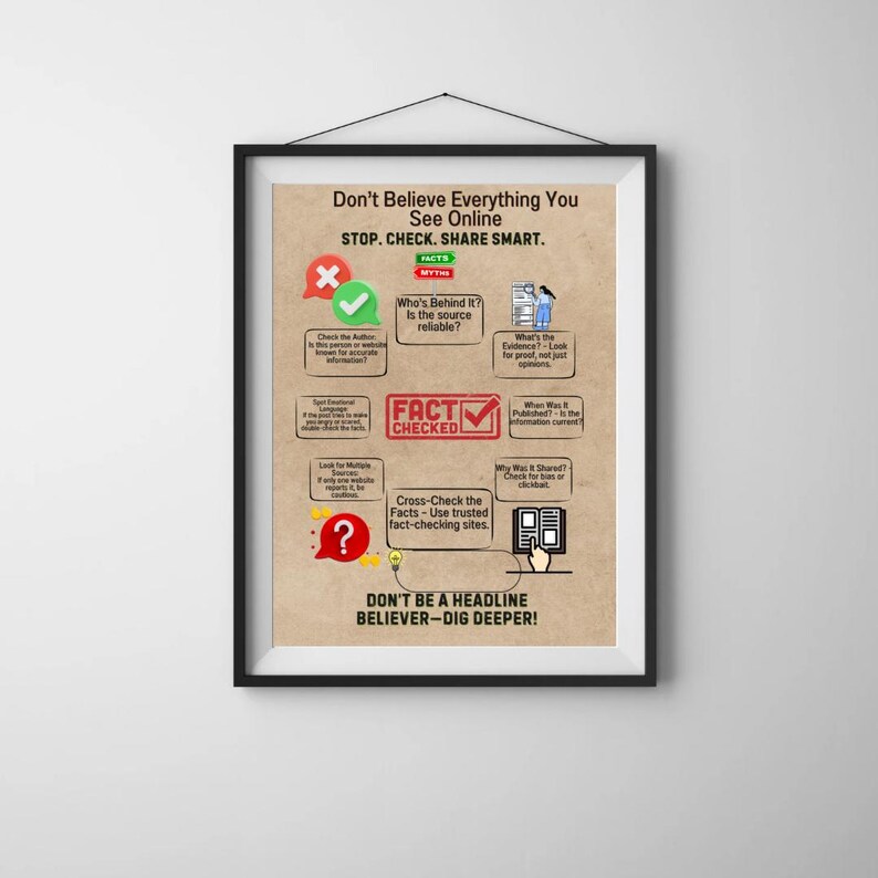 Growth Mindset Classroom Poster - Encourage Critical Thinking ...