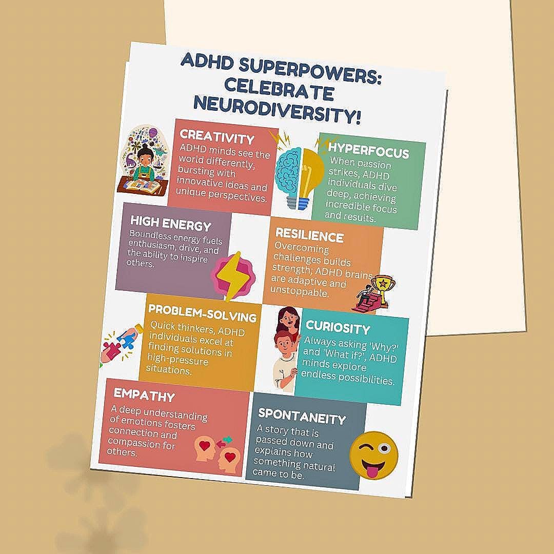 Classroom Poster Neurodiversity Printable Mental Health Decor for ...