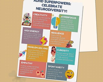 Classroom Poster Neurodiversity Printable Mental Health Decor for ...
