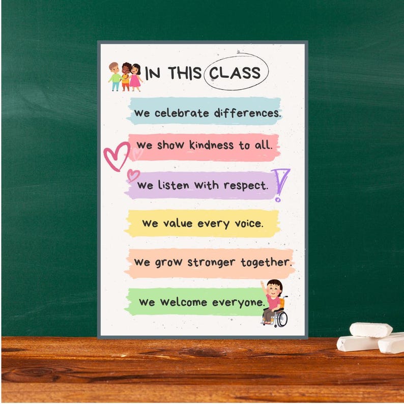 Inclusive Classroom Rules Poster Celebrate Differences teacher ...