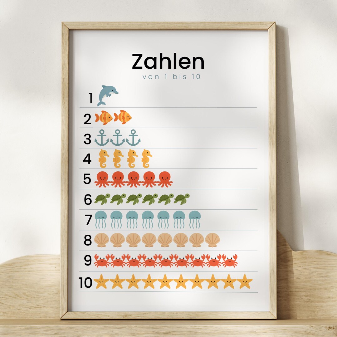 Number Poster Sea Creatures – Educational Poster for Children With ...