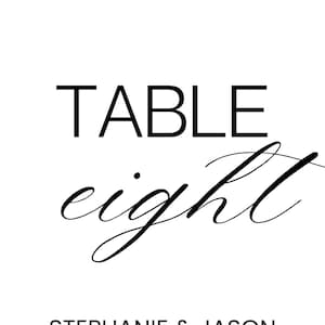 Customizable Table Numbers Template for Events Digital Download ...
