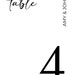 Customizable Table Numbers Template for Events Digital Download ...