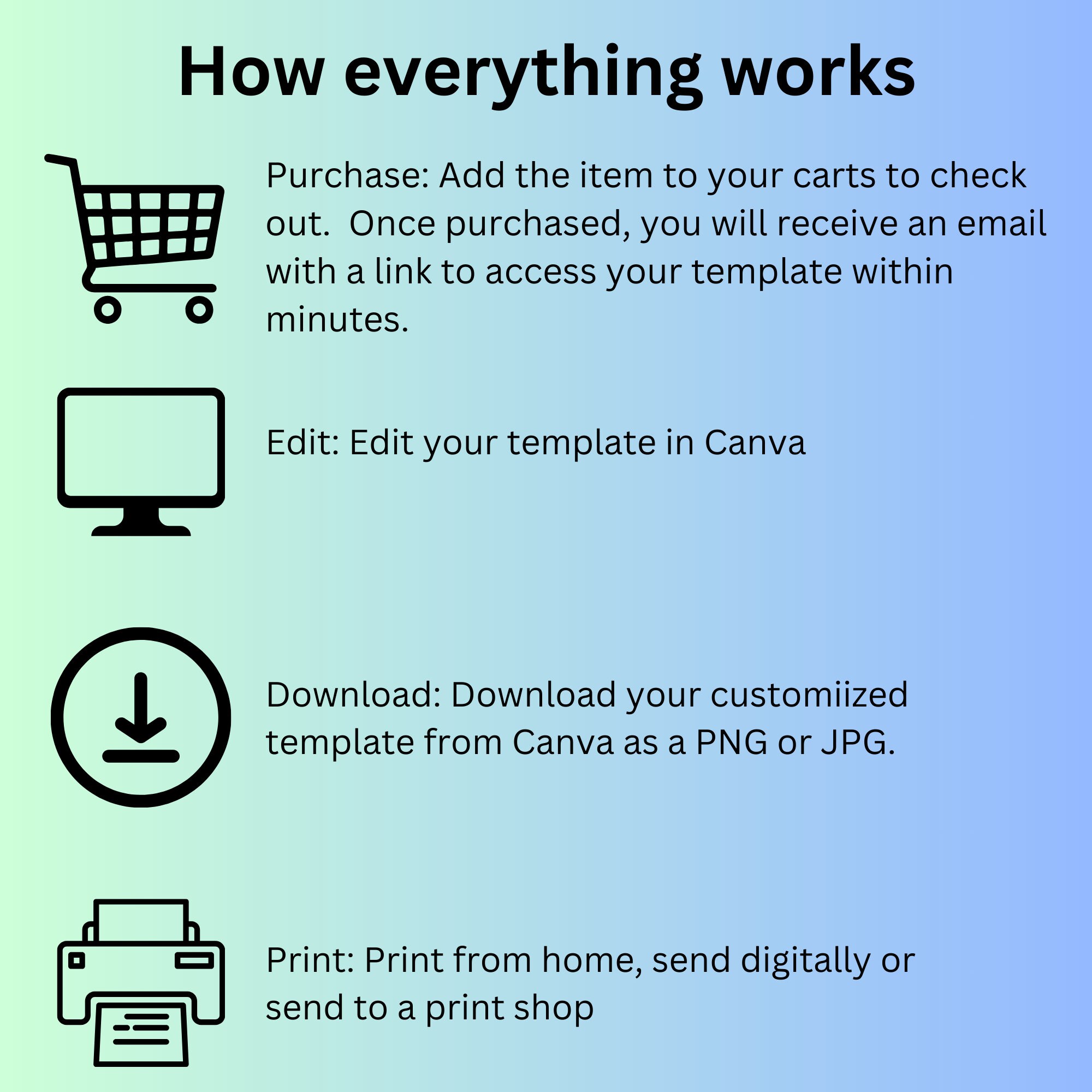 Customizable Table Numbers Template for Events Digital Download ...
