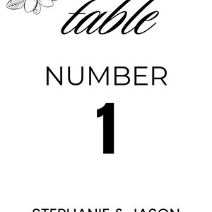 Customizable Table Numbers Template for Events Digital Download ...