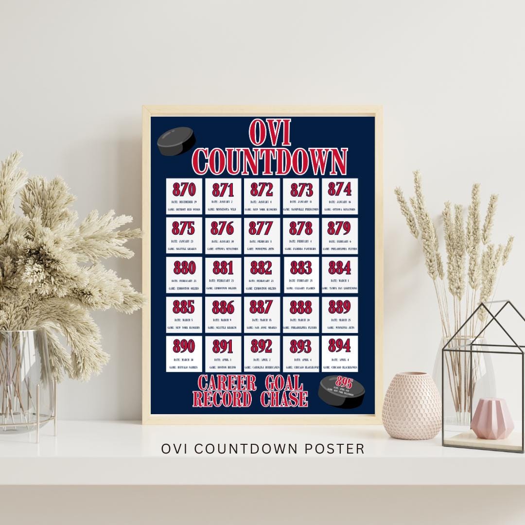 UPDATED Alex Ovechkin Ovi Goal Leader Countdown Digital File Download ...