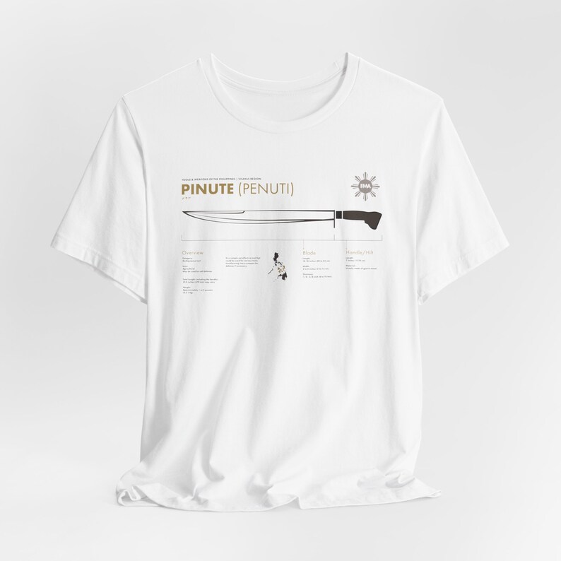 Pinute Filipino Heritage, Filipino Martial Arts, Kali, Arnis, Eskrima ...