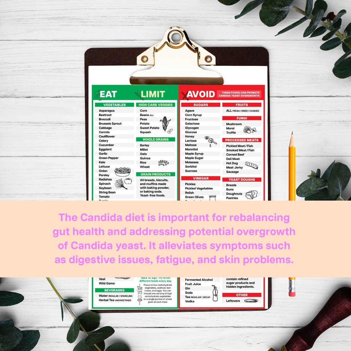 Candida Yeast Control Diet Guide Gut Healthy Foods Anti Inflammatory