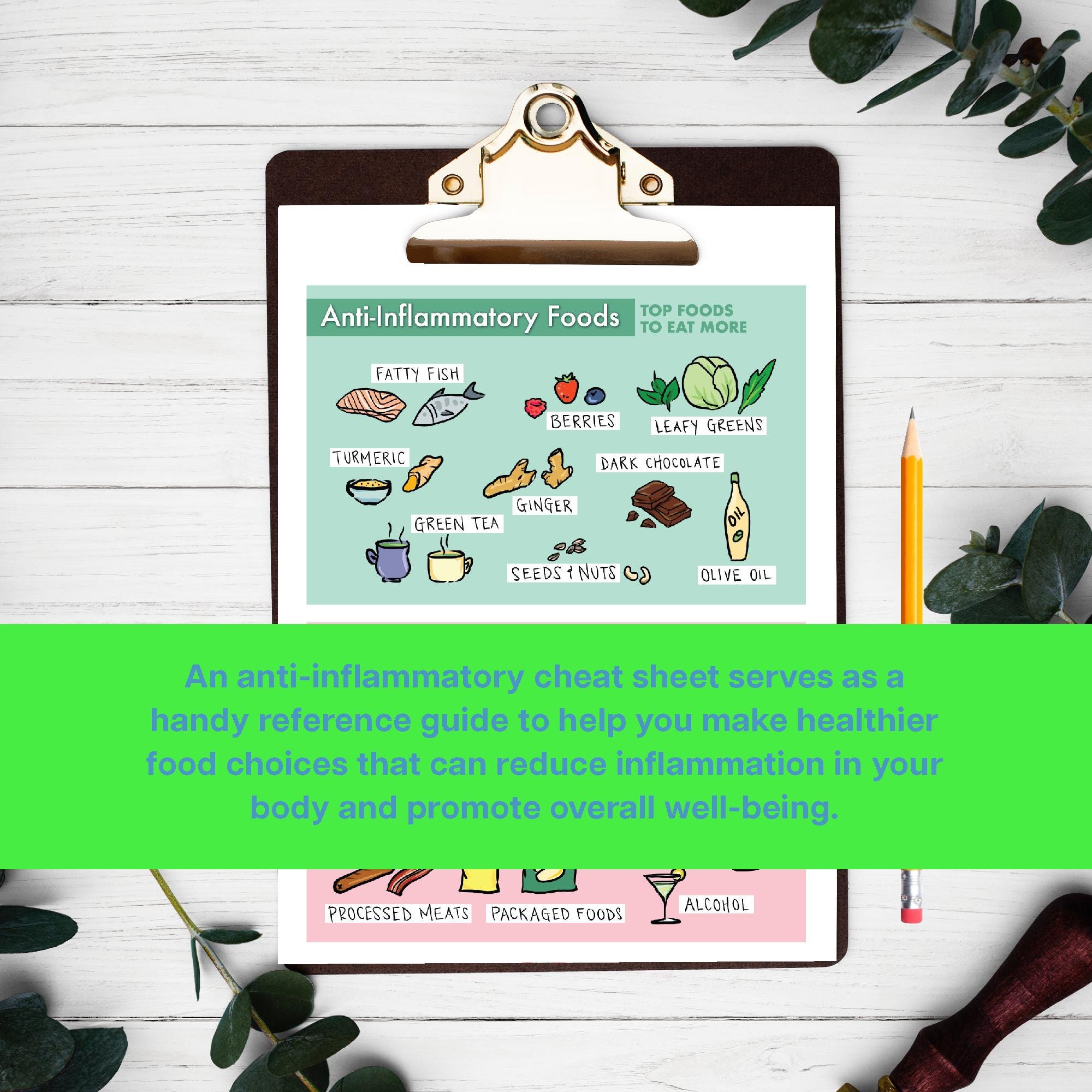 Anti Inflammatory Quick Guide Food List Fun Drawing Anti-inflammatory ...