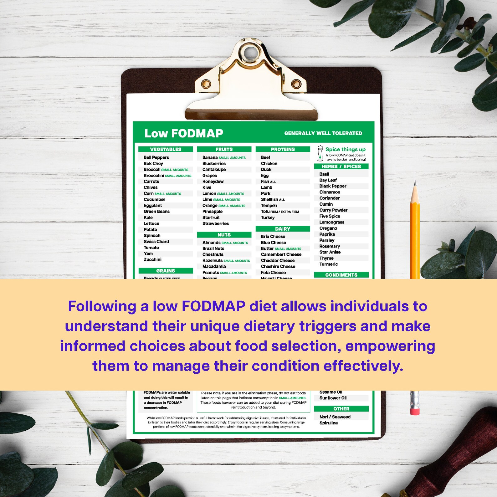 FODMAP Diet Food Guide | IBS Digestive Health Chart | Low Fodmap Foods ...