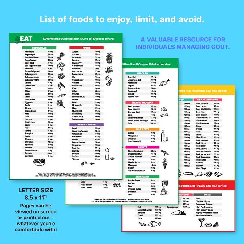 Gout Diet Food List | Low Purine Food Guide | Uric Acid Diet Chart ...