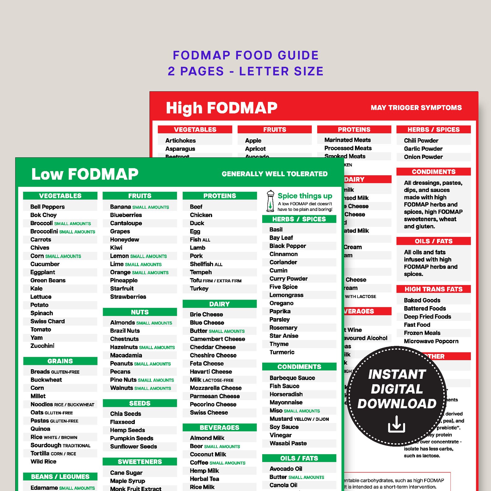 FODMAP Diet Food Guide | IBS Digestive Health Chart | Low Fodmap Foods ...
