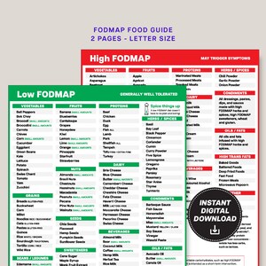 FODMAP Food Guide IBS Diet Information Fodmaps Digestive Disorder Low Fodmaps Stomach Bloat ...