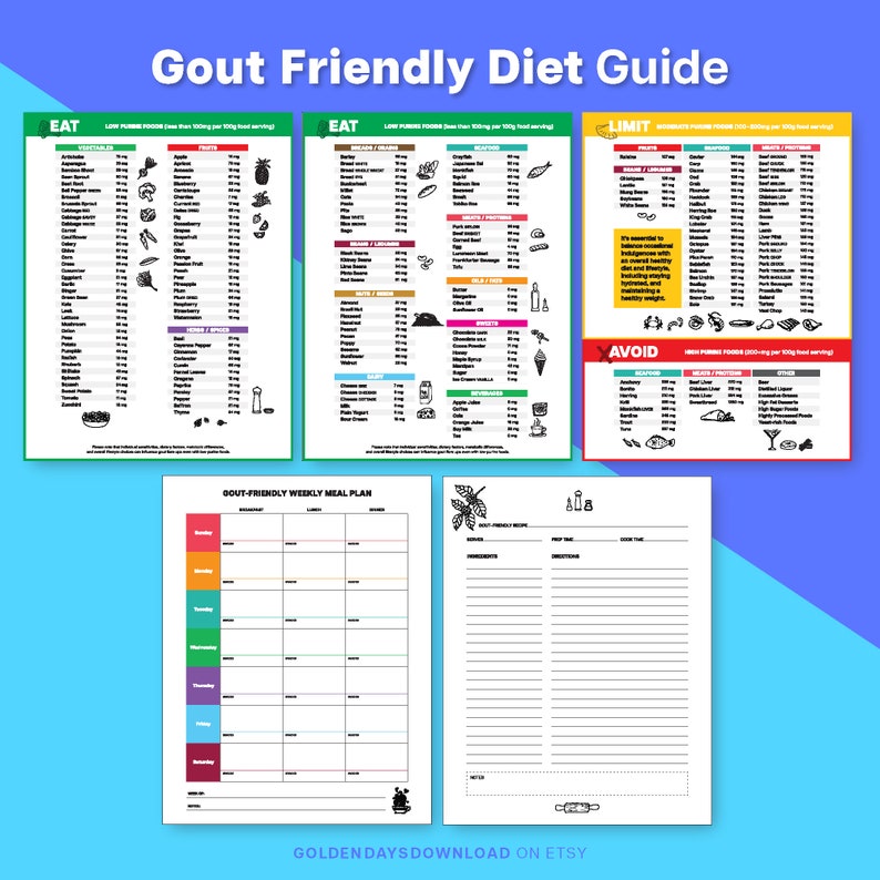 Gout Diet Food List | Low Purine Food Guide | Uric Acid Diet Chart ...