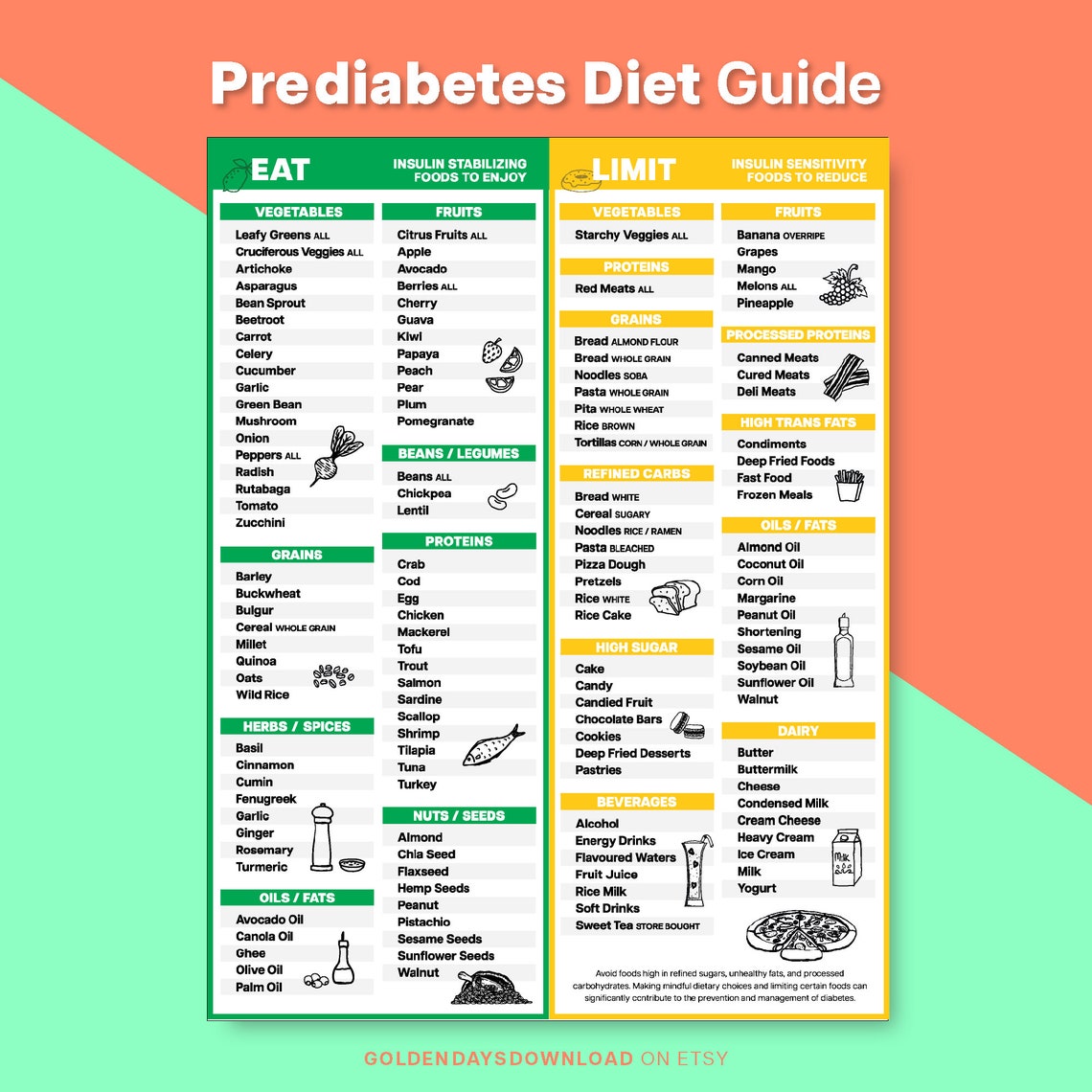 Pre Diabetes Diet Guide Prediabetes Food List Pre-diabetic Meal Plan ...