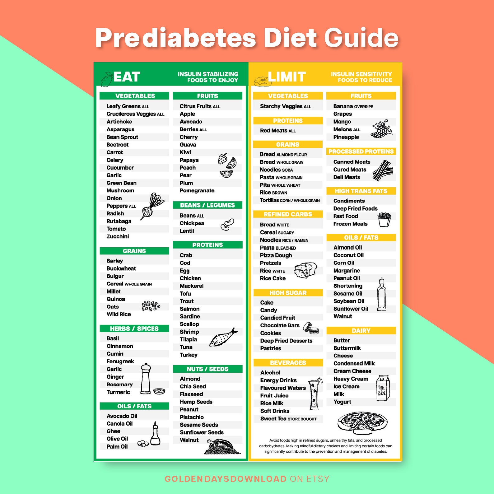 Pre Diabetes Diet Guide Prediabetes Food List Pre-diabetic Meal Plan ...