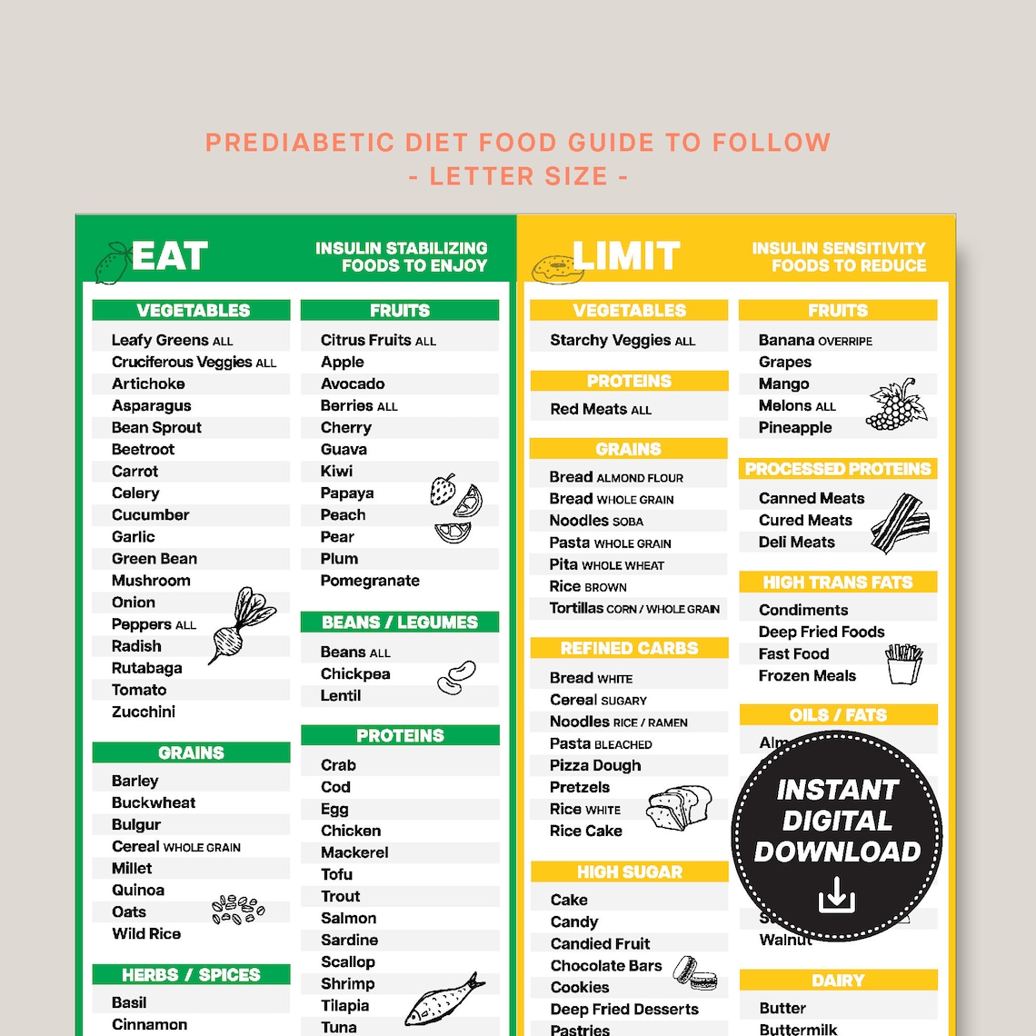 Pre Diabetes Diet Guide Prediabetes Food List Pre-diabetic Meal Plan ...