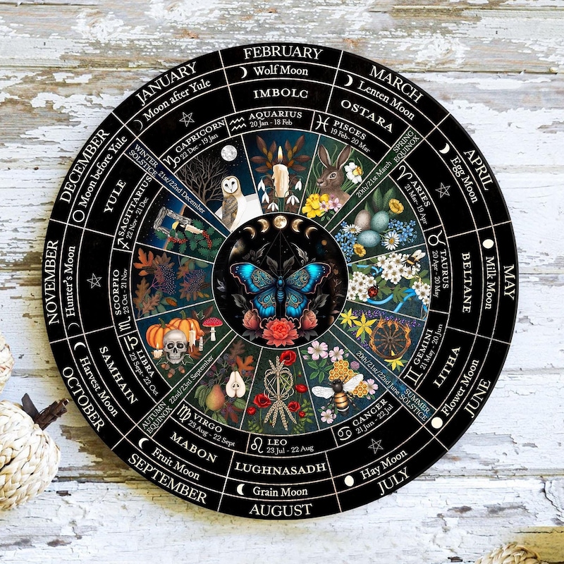 2026 Pagan Holiday Calendar - Etsy