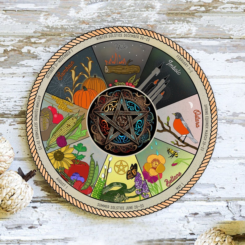 Wheel of the Year, Pagan Calendar, Witchcraft, Wicca, Witch, Grimoire ...