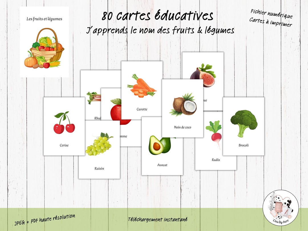 Montessori Cards: Fruits and Vegetables - Illustrated Nomenclature to ...
