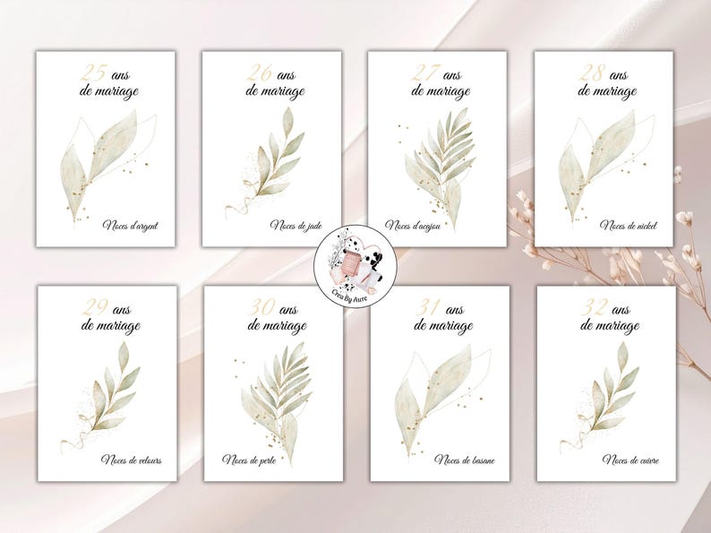 Annual Wedding Anniversary Cards (1 to 80 Years) - Wedding ...