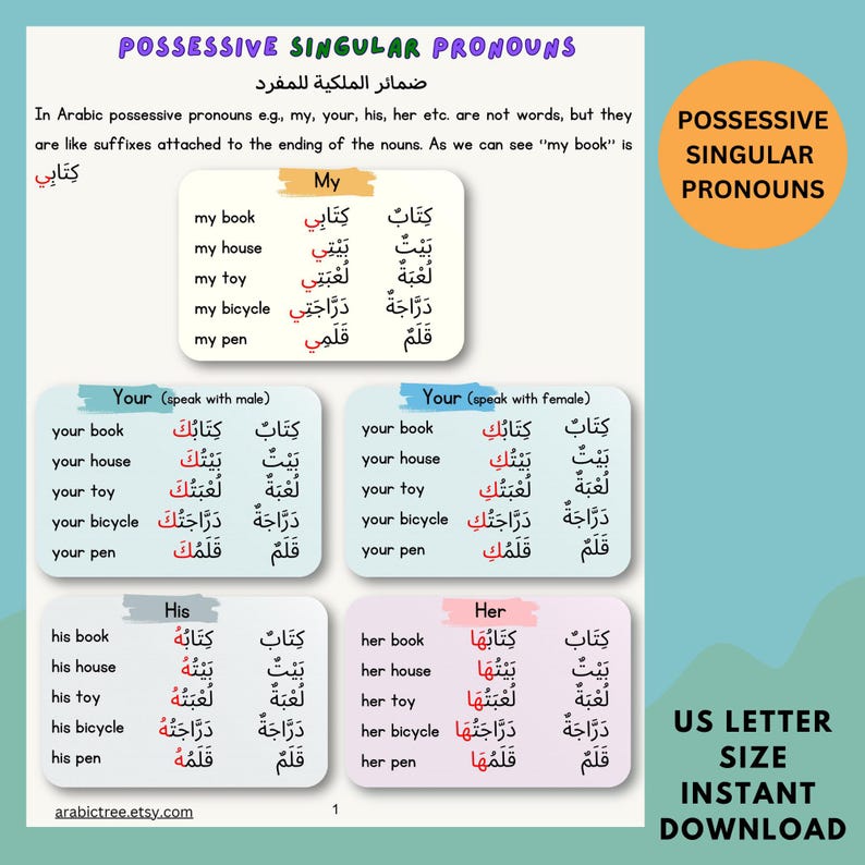 Arabic Grammar Worksheets Printable Learning Classroom Homeschool PDF ...