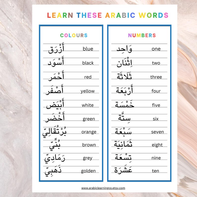 Arabic Vocabulary Worksheet: 115 Words, Sorting & Matching (digital ...