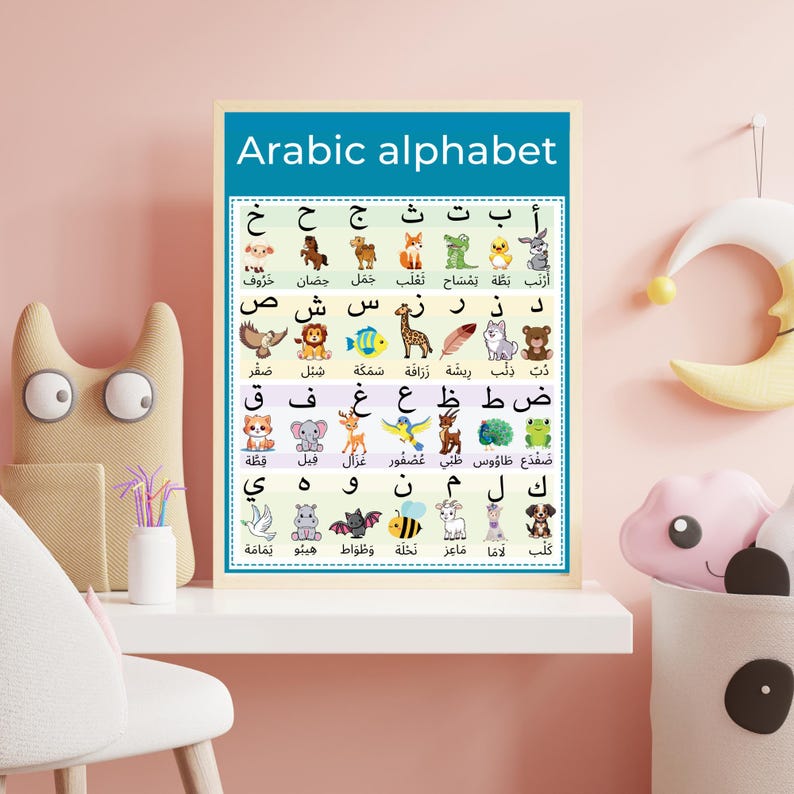 Arabic Alphabet Poster: Islamic Nursery Art, Educational Print (digital ...