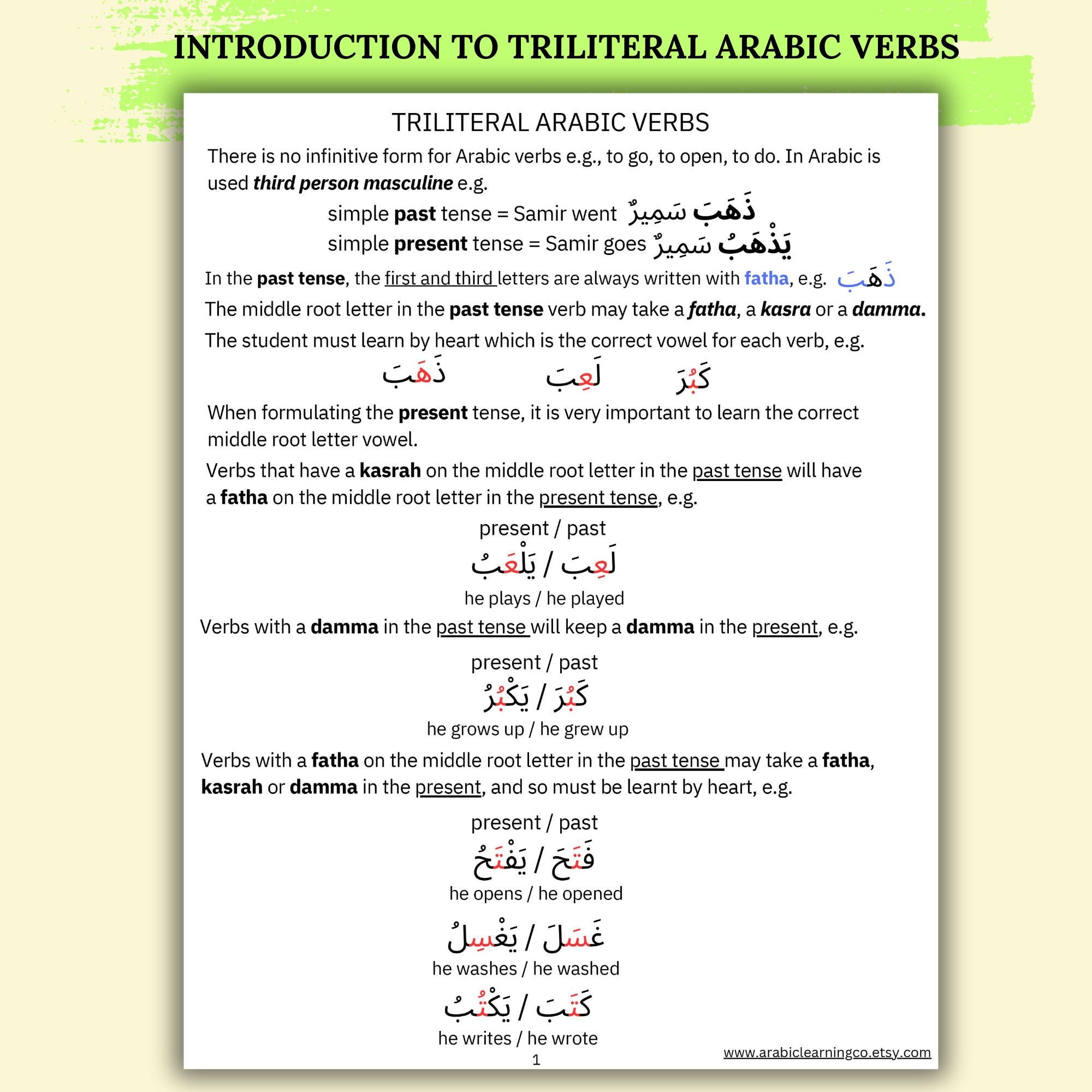 Arabic Grammar Imperative Verbs Worksheets – Learn Commands in Arabic ...