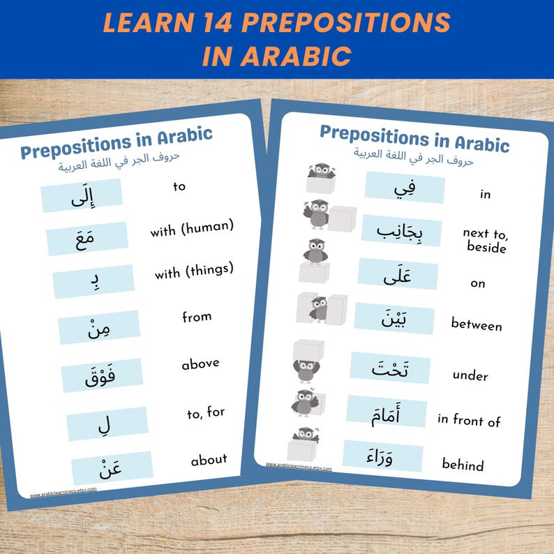 Arabic Grammar Worksheets: Prepositions Learning (PDF Download) - Etsy