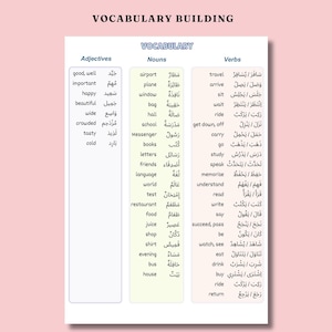 Arabic Simple Reading & Learning Worksheets, Printable, PDF - Etsy