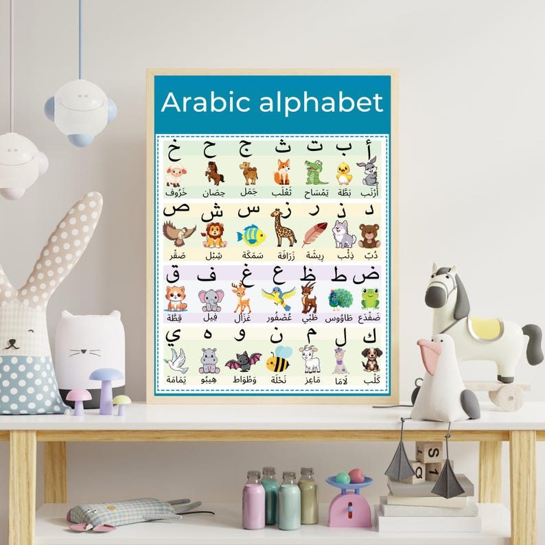 Arabic Alphabet Educational Poster, Wall Art, Print for Kids, Islamic ...