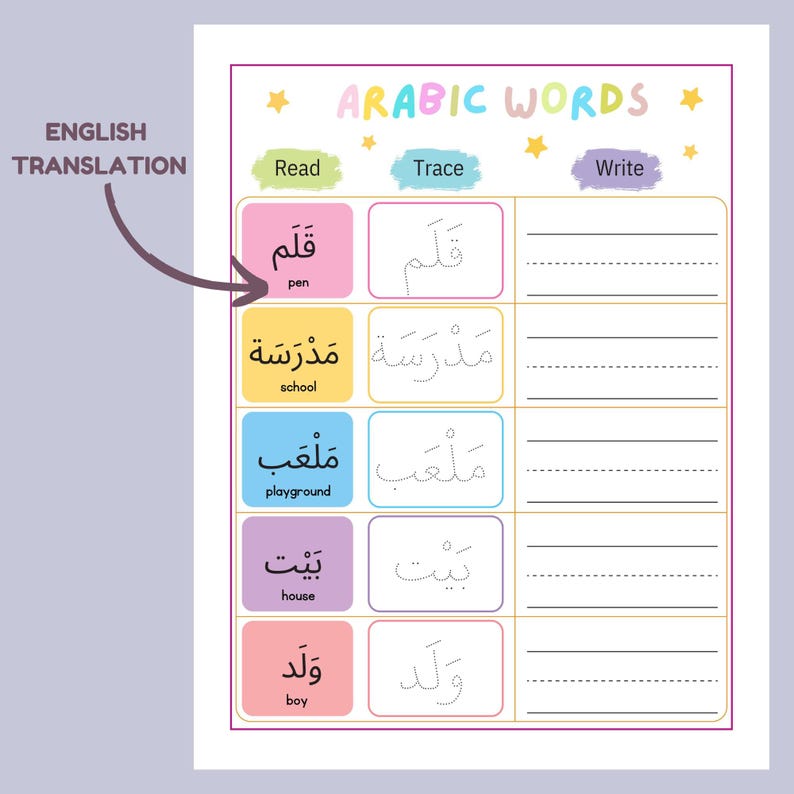 Arabic Alphabet Tracing Worksheets: Beginner Language Learning (digital ...