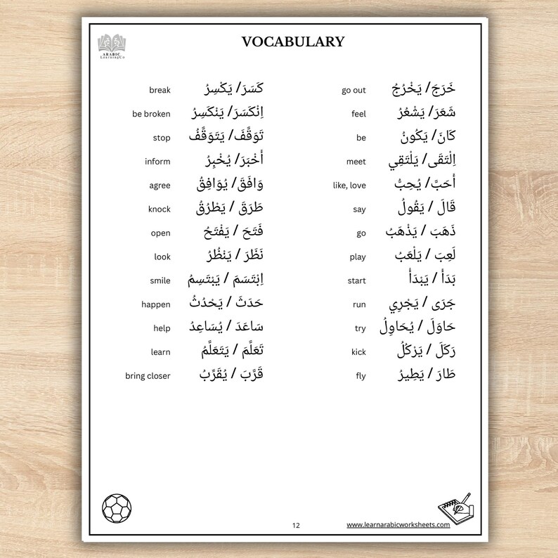 Arabic Reading Comprehension Worksheets | Beginner Practice (PDF) Learn ...
