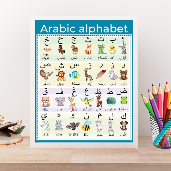 Arabic Educational Posters - Etsy