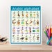 Arabic Alphabet Poster: Islamic Nursery Art, Educational Print (digital ...