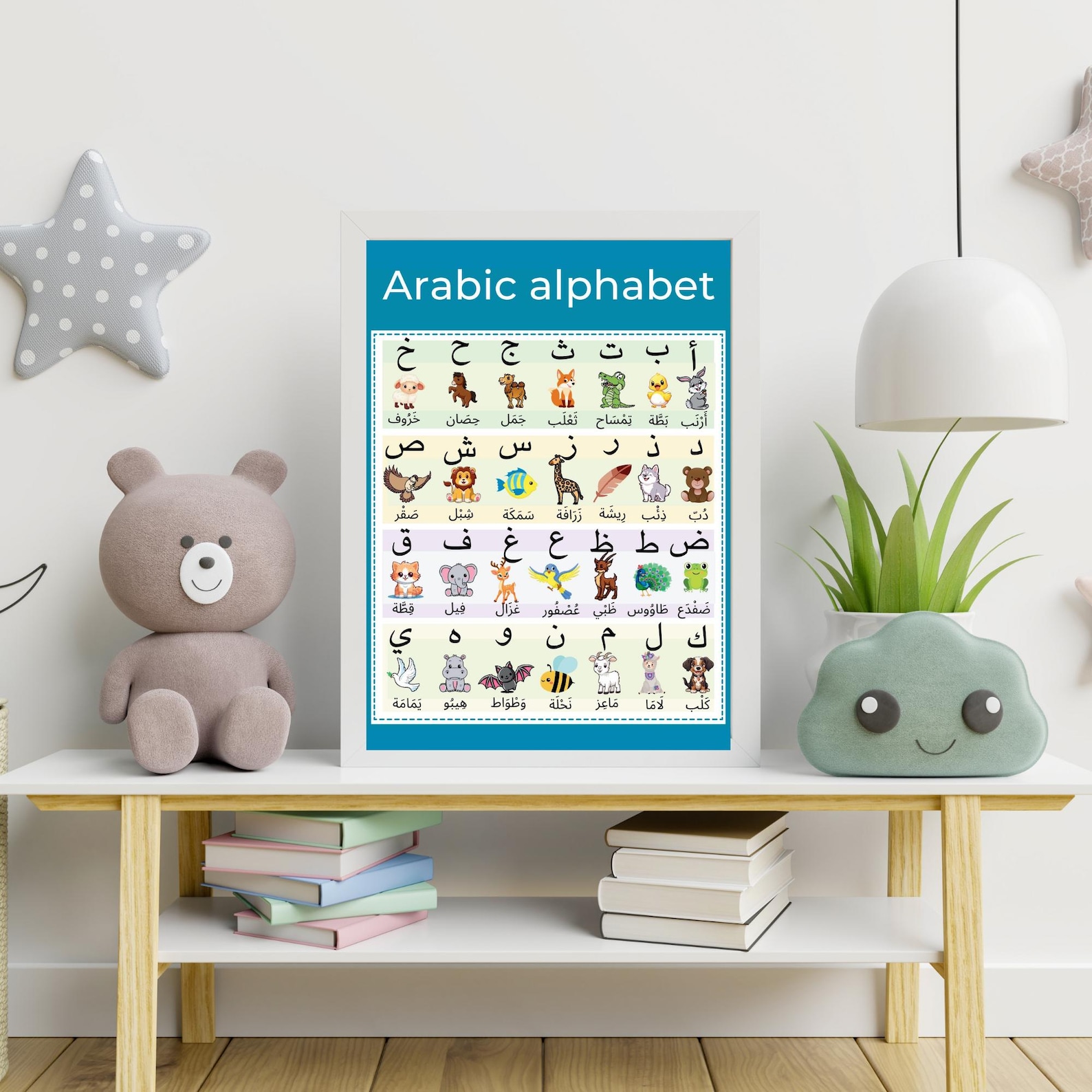 Arabic Alphabet Poster: Islamic Nursery Art, Educational Print (digital ...