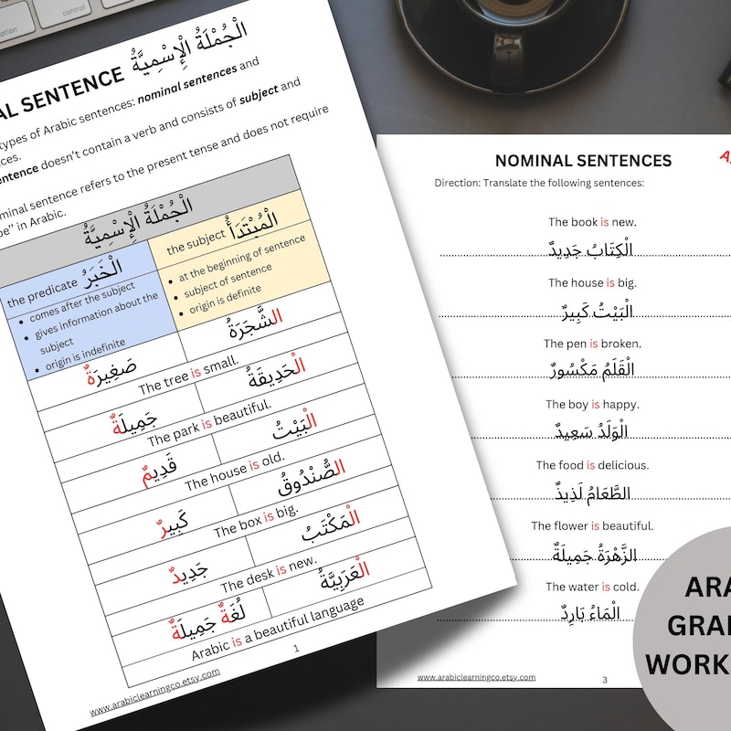 ArabicLearningCo - Etsy