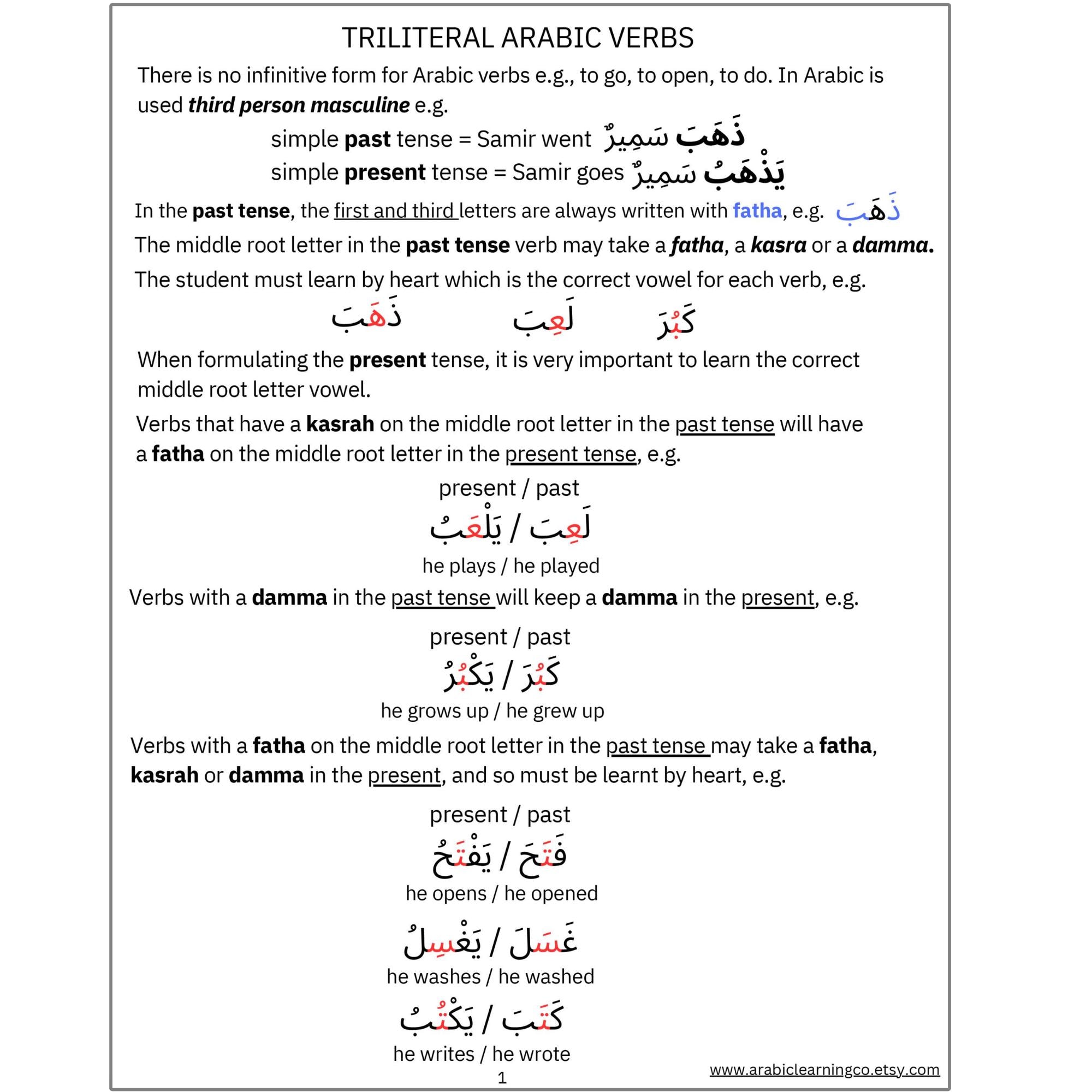 Arabic Grammar Worksheets: Triliteral Verb Conjugation (PDF Download, 43 Pages) - Etsy