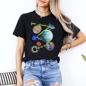 Play Pool With the Planets, Billiards, Pocket Billards, Snooker, Carom ...